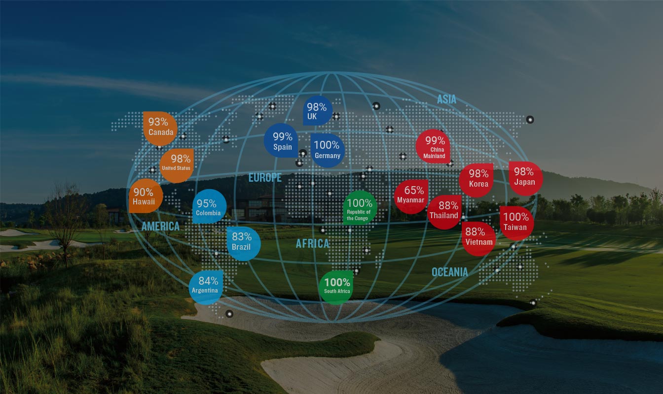Garmin Golf Ecosystem | Garmin Malaysia
