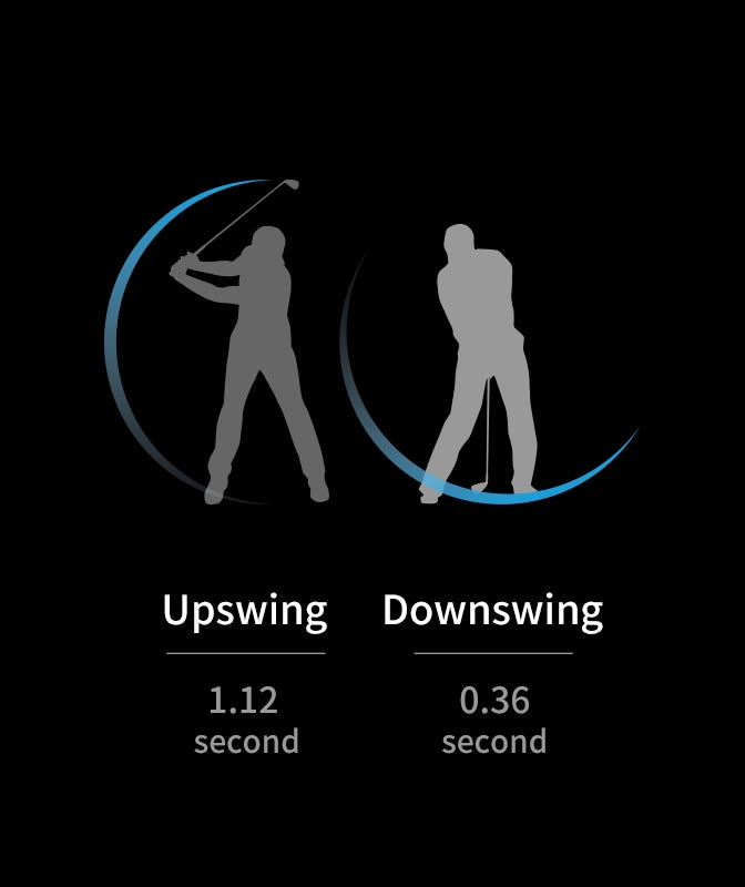 Garmin Golf Ecosystem | Garmin Malaysia