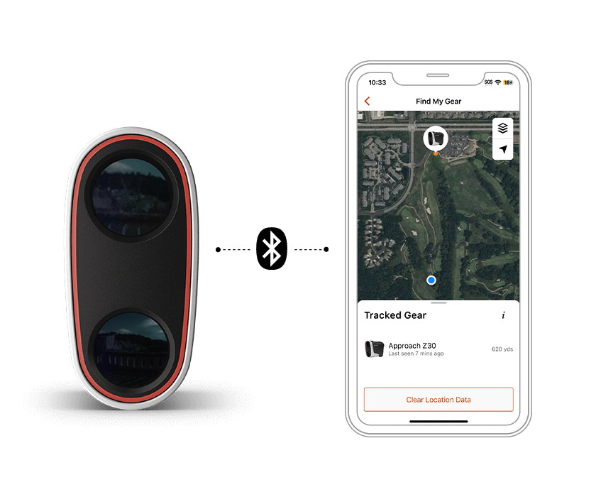 Garmin Golf Ecosystem | Garmin Malaysia