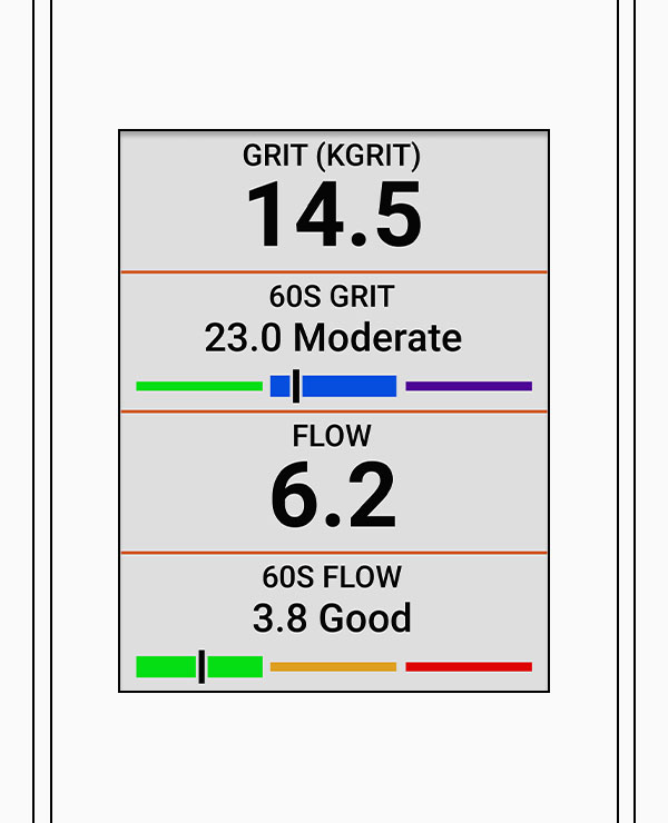 Cycling Science | Garmin Malaysia