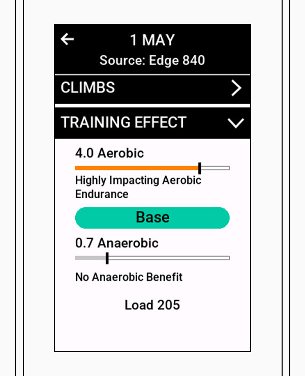 Cycling Science | Garmin Malaysia