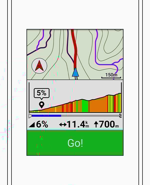 Cycling Science | Garmin Malaysia
