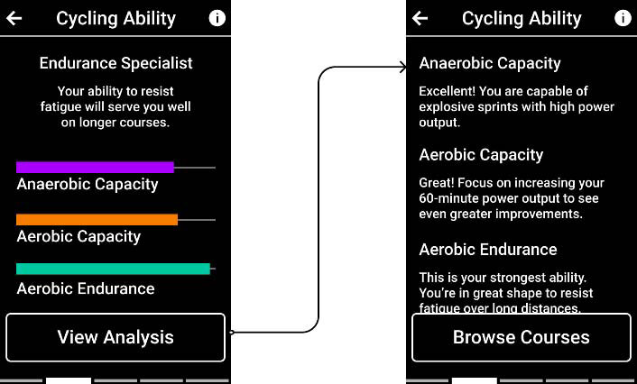 Cycling Science | Garmin Malaysia