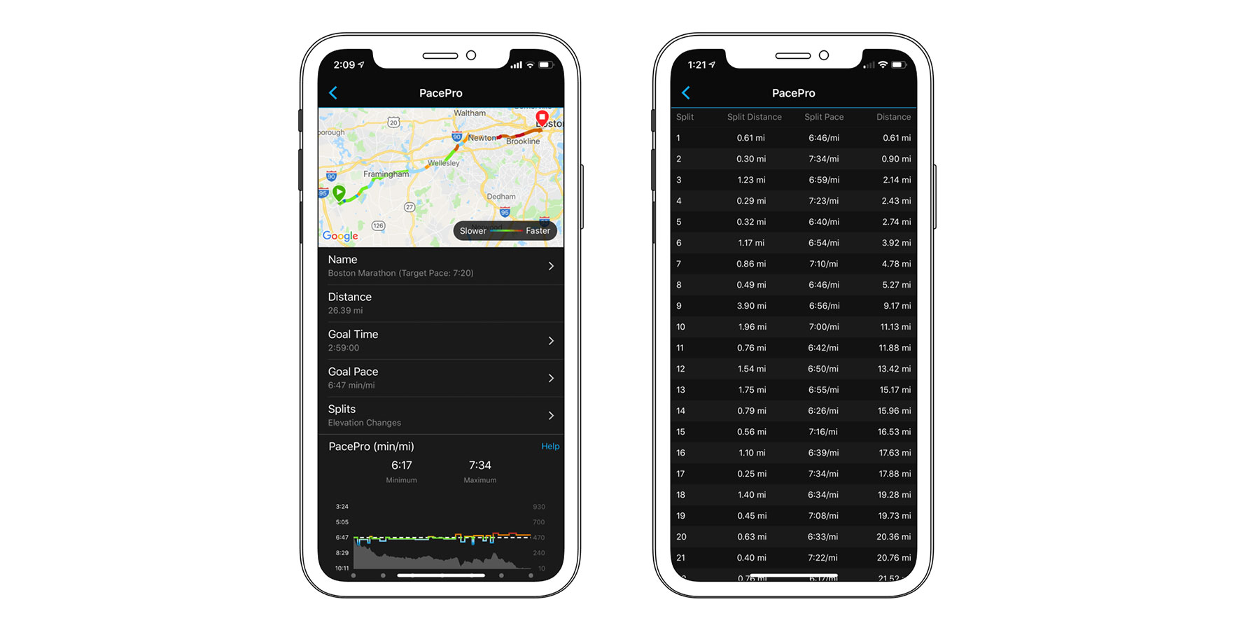Wearable Maps | Garmin Malaysia