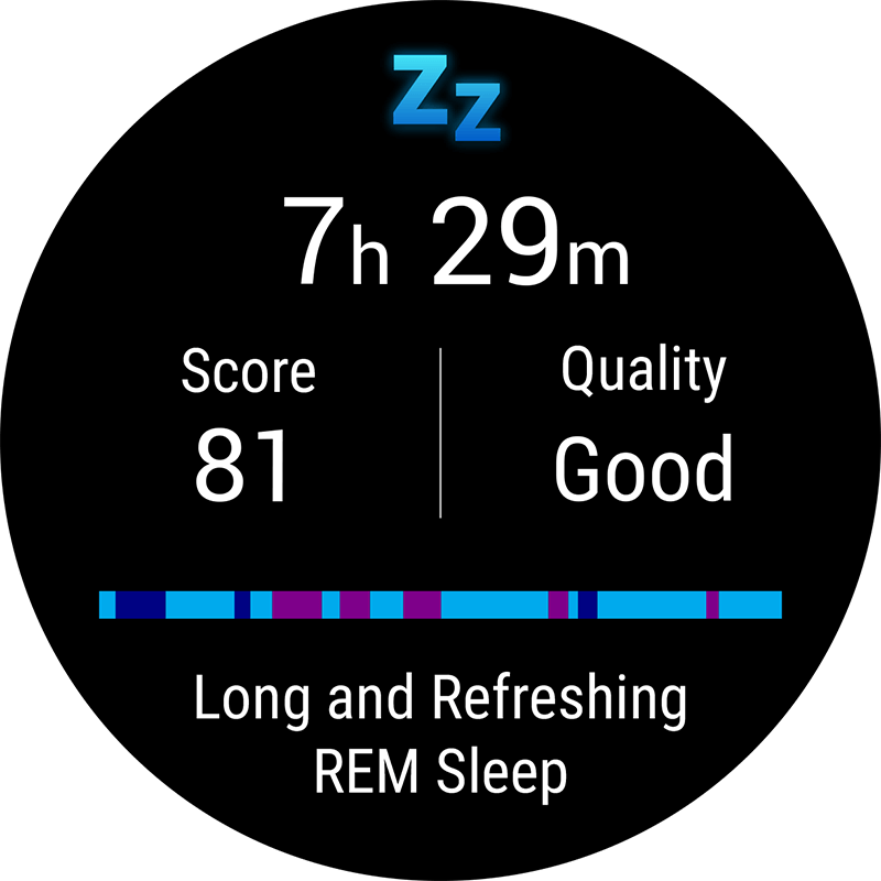 Why Garmin Watches? | Garmin Malaysia